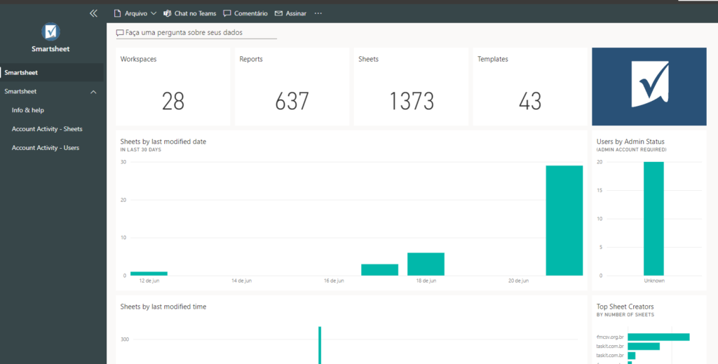 Integração Power Bi e Smartsheet, você sabia que era possível? - TaskIT